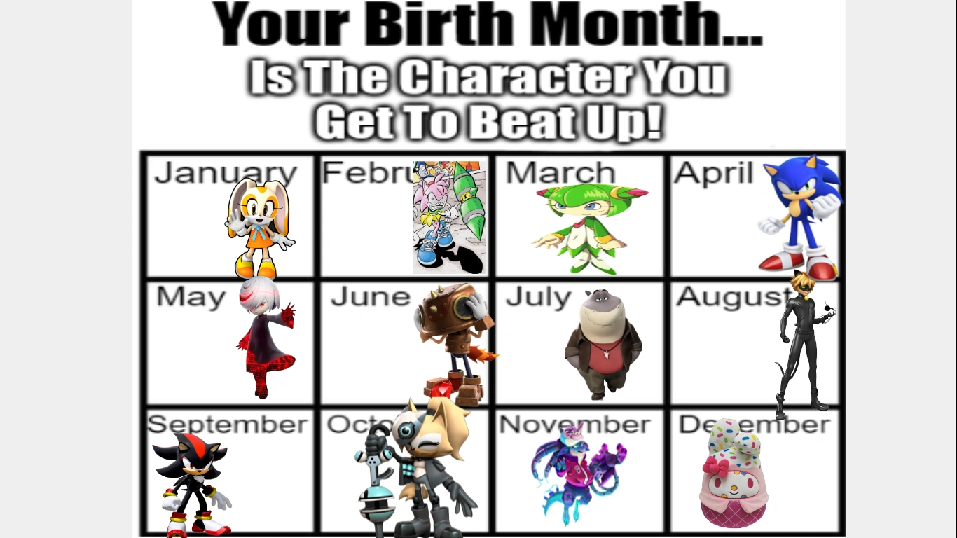 Your Birth Month Is The Character You Get To Beat Up! | Fandom