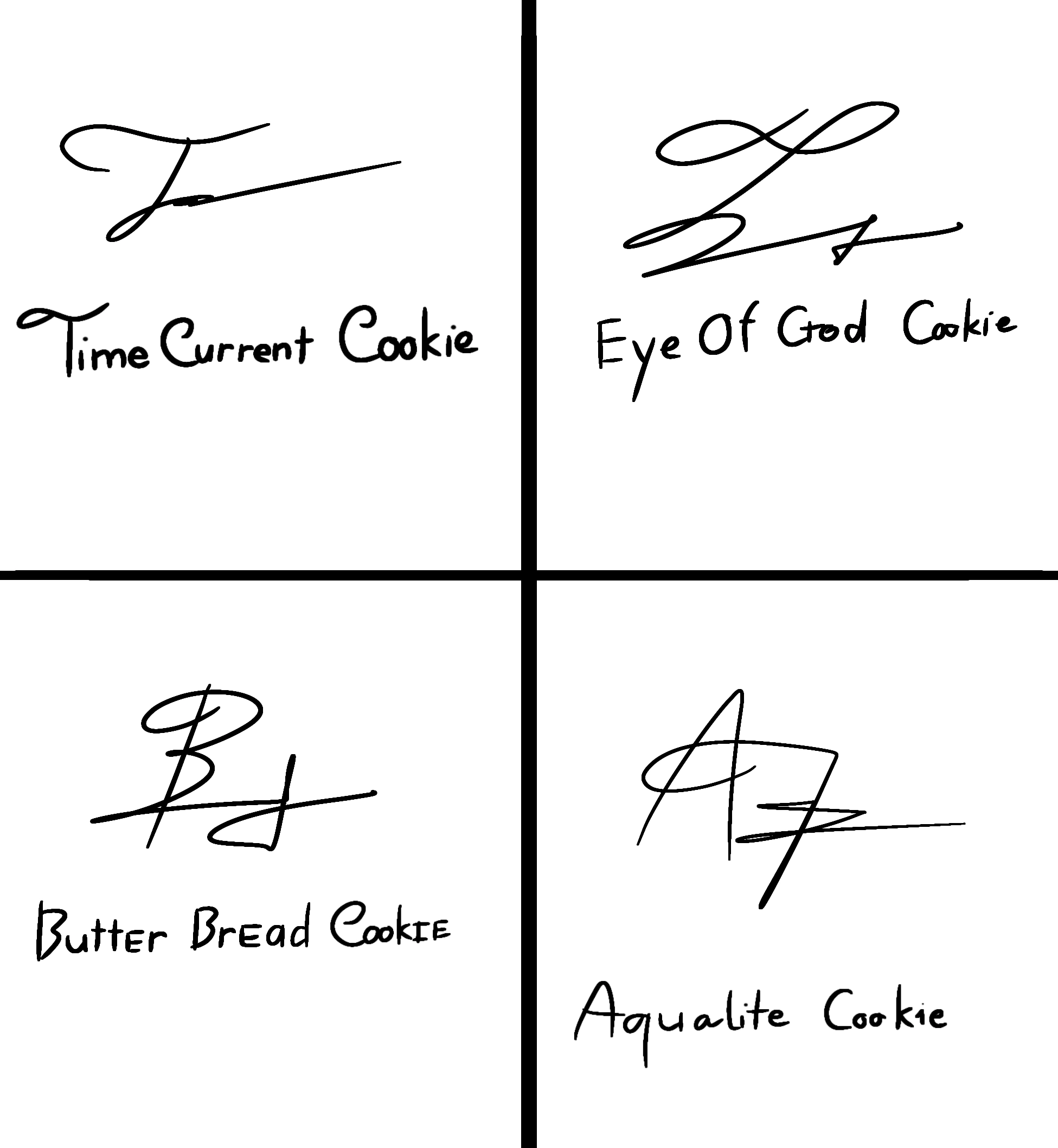 My OCs’ sign (p1) | Fandom