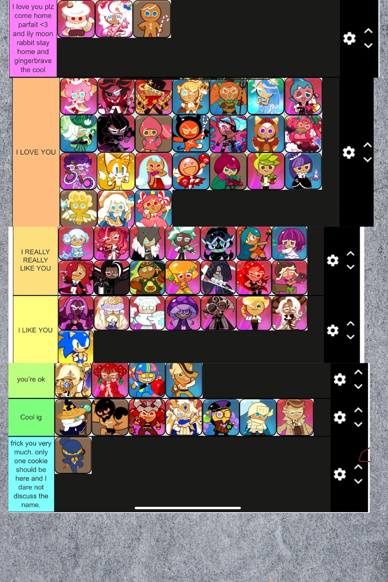 tier chart 😎 | Fandom