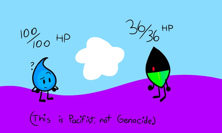 Teardrop vs. Leafy - Teardrop's Adventure | Fandom