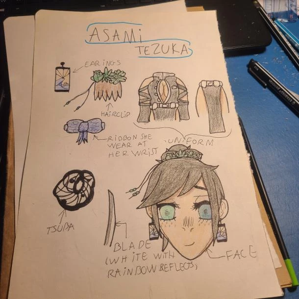design of my oc | Fandom