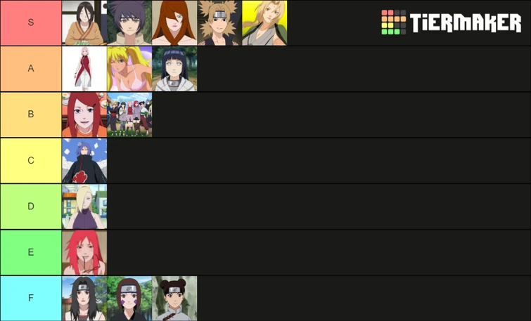 Naruto waifu tier list | Fandom