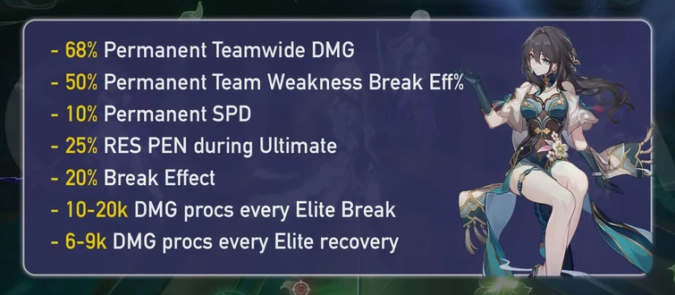 Robin analysis by Guoba Certified | Fandom