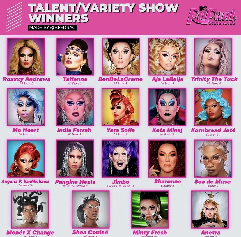All Talent Show/Variety Show winners | Fandom