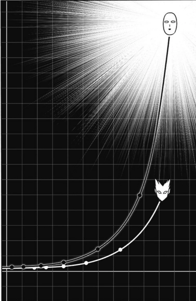 How much damage did Saitama take from Awakened Garou? | Fandom