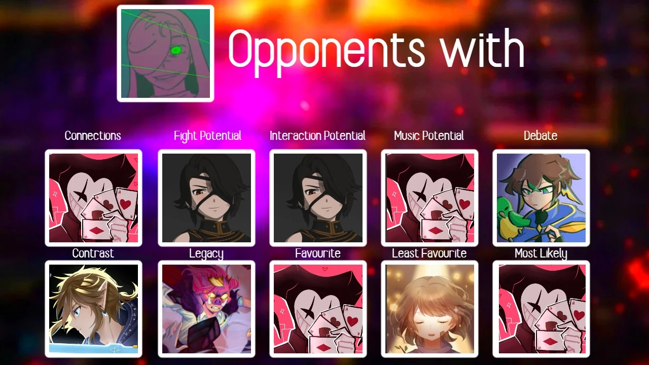 Dream (DSMP) Opponents Chart | Fandom