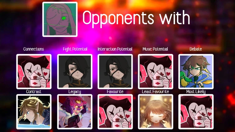 Dream (DSMP) Opponents Chart | Fandom