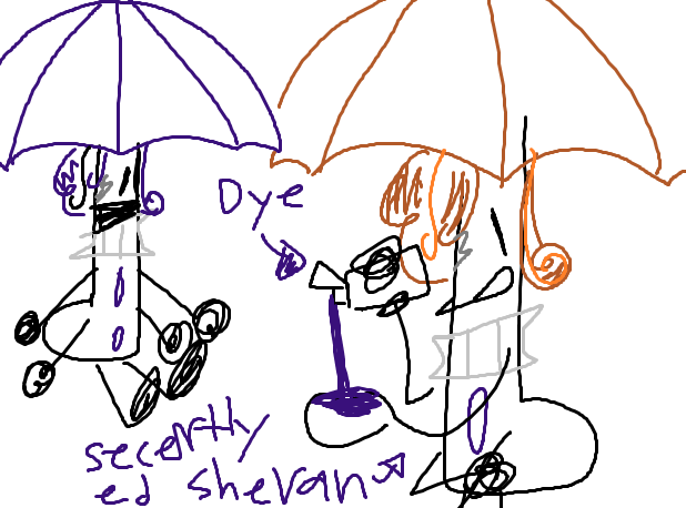 Fun fact: Umbrely is a Natural Ginger 😢 | Fandom