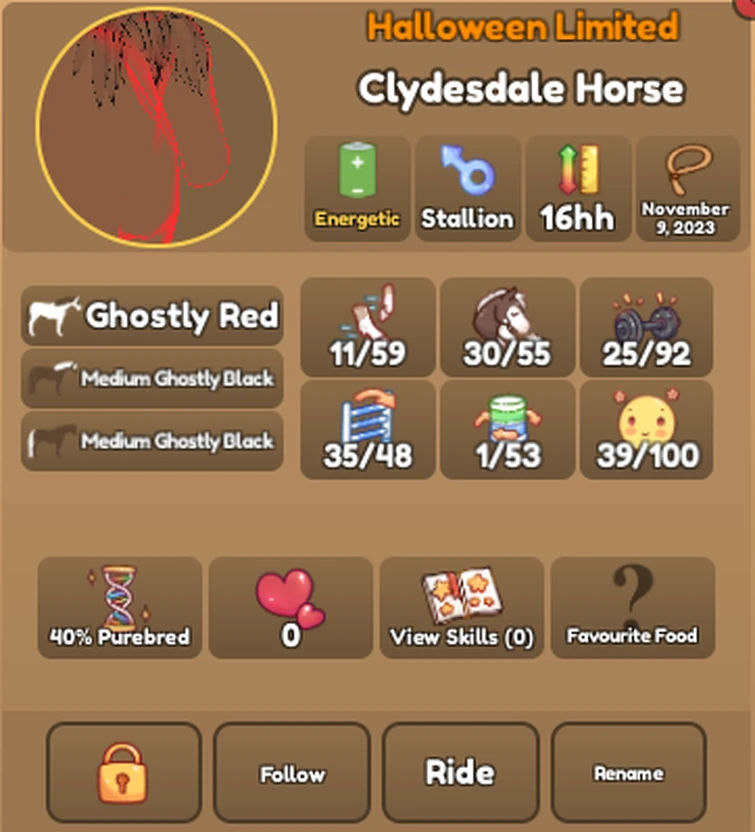 Did the red lasso trick again (Good finds) | Fandom