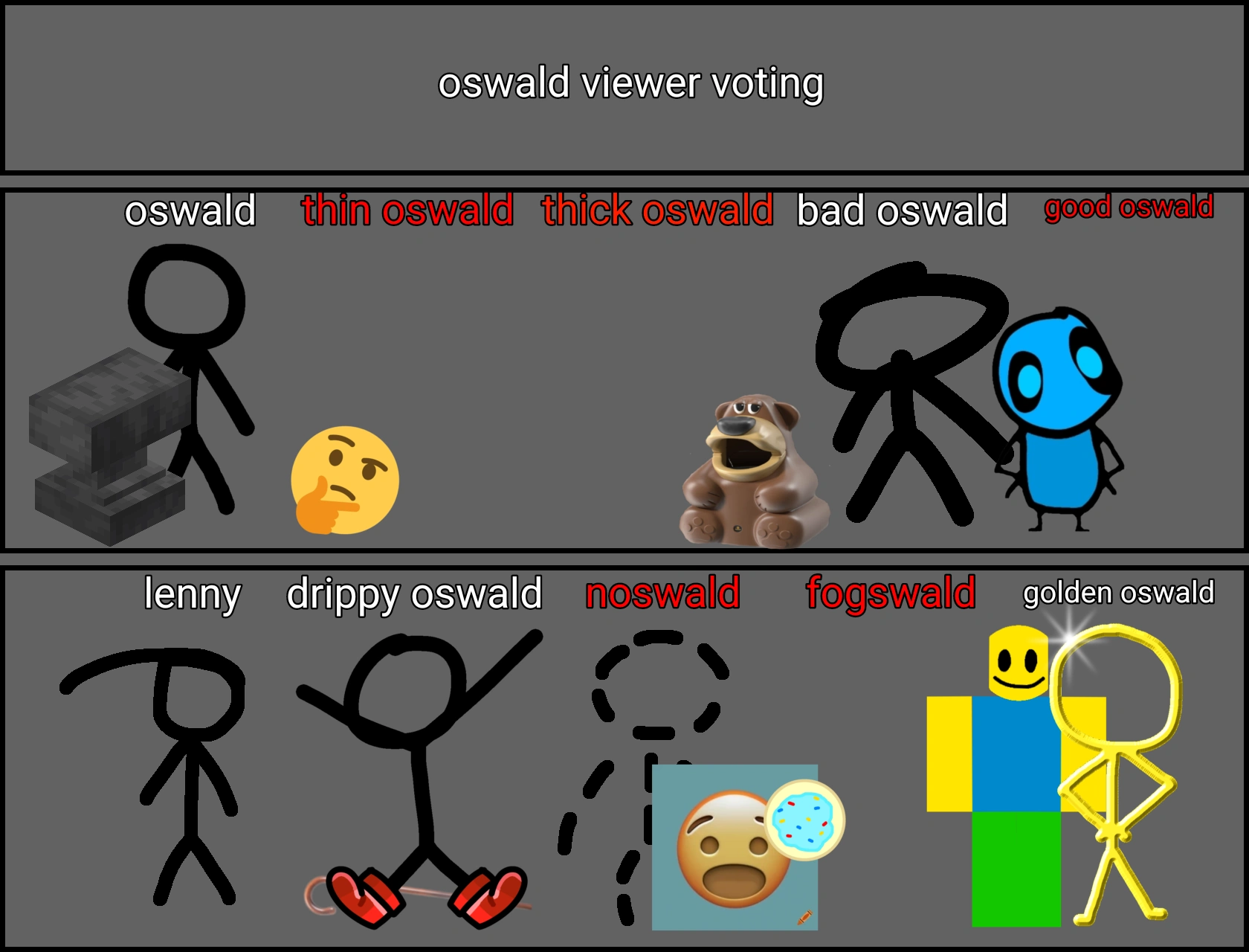 oswald viewer voting 7 | Fandom