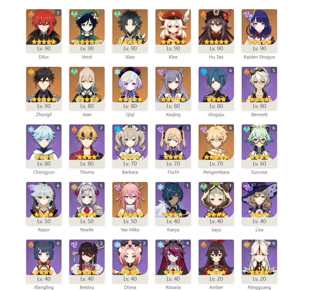 team for miko? | Fandom