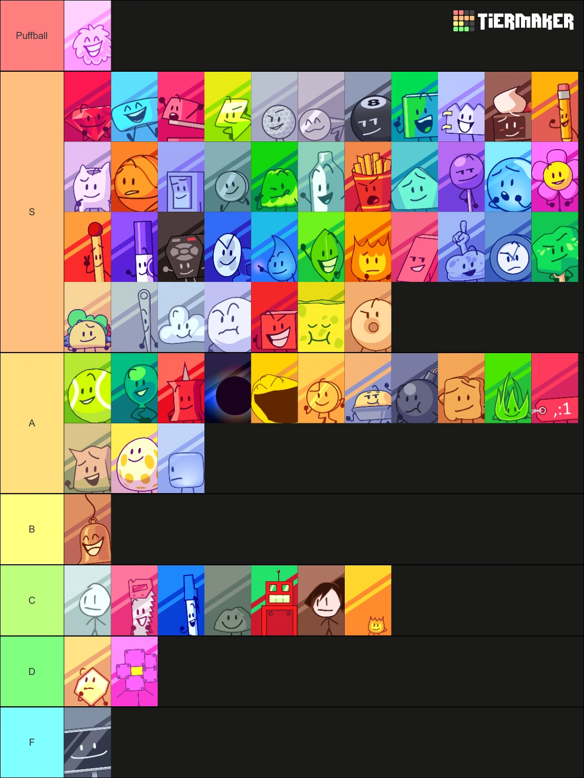 Official BFDI tier list (TPOT 13 update) | Fandom