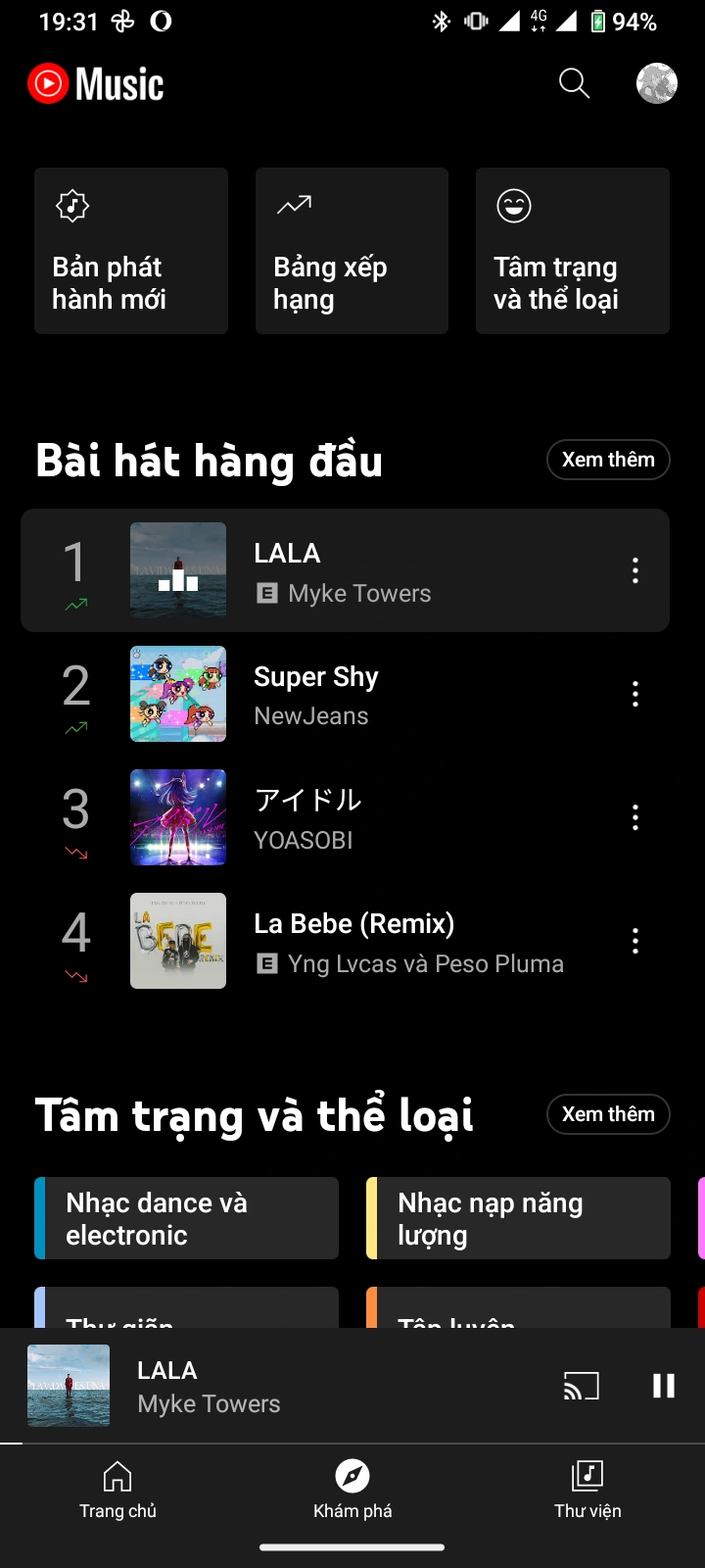 Aidoru lost to a god know which language the song is | Fandom