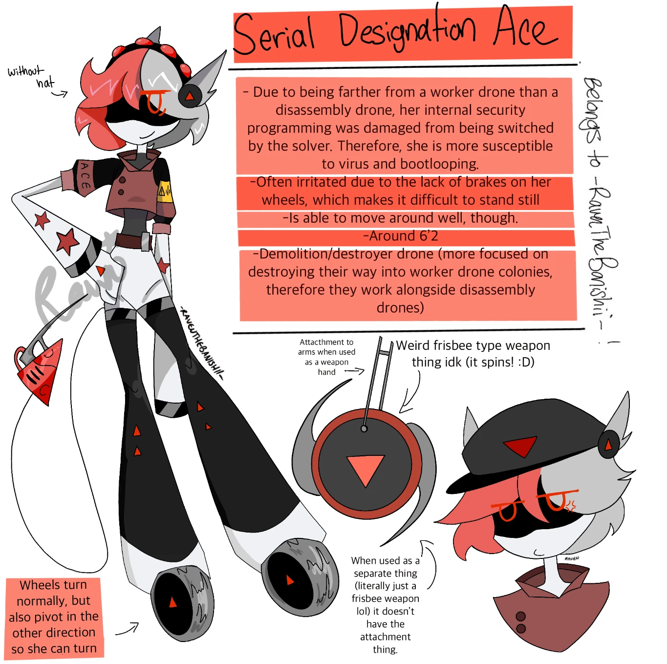 Ace redesign!! (And a fanmade type of drone ig??) | Fandom