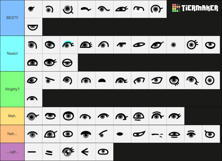 💈💇 Revisiting my Ranks of Mii Hairdos + four extra tierlists. | Fandom