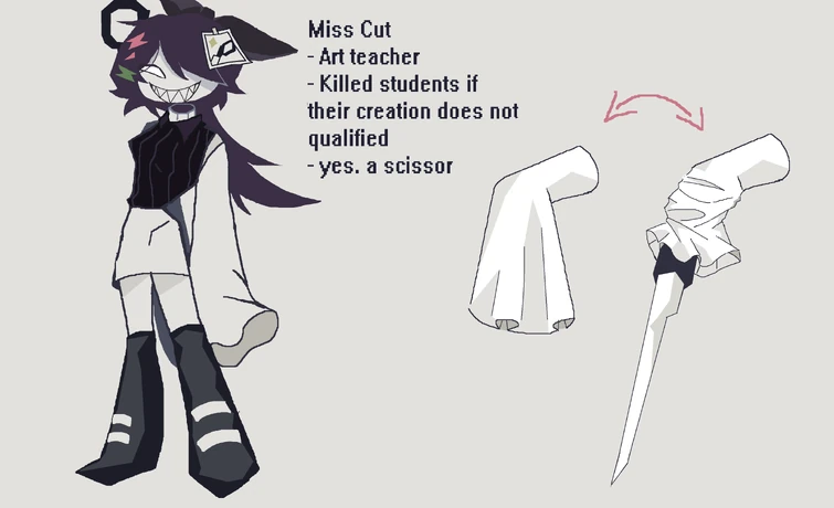 uh... how to use Fandom | Fandom