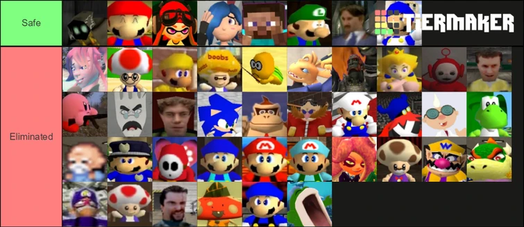 Discuss Everything About The SMG4 Wiki | Fandom