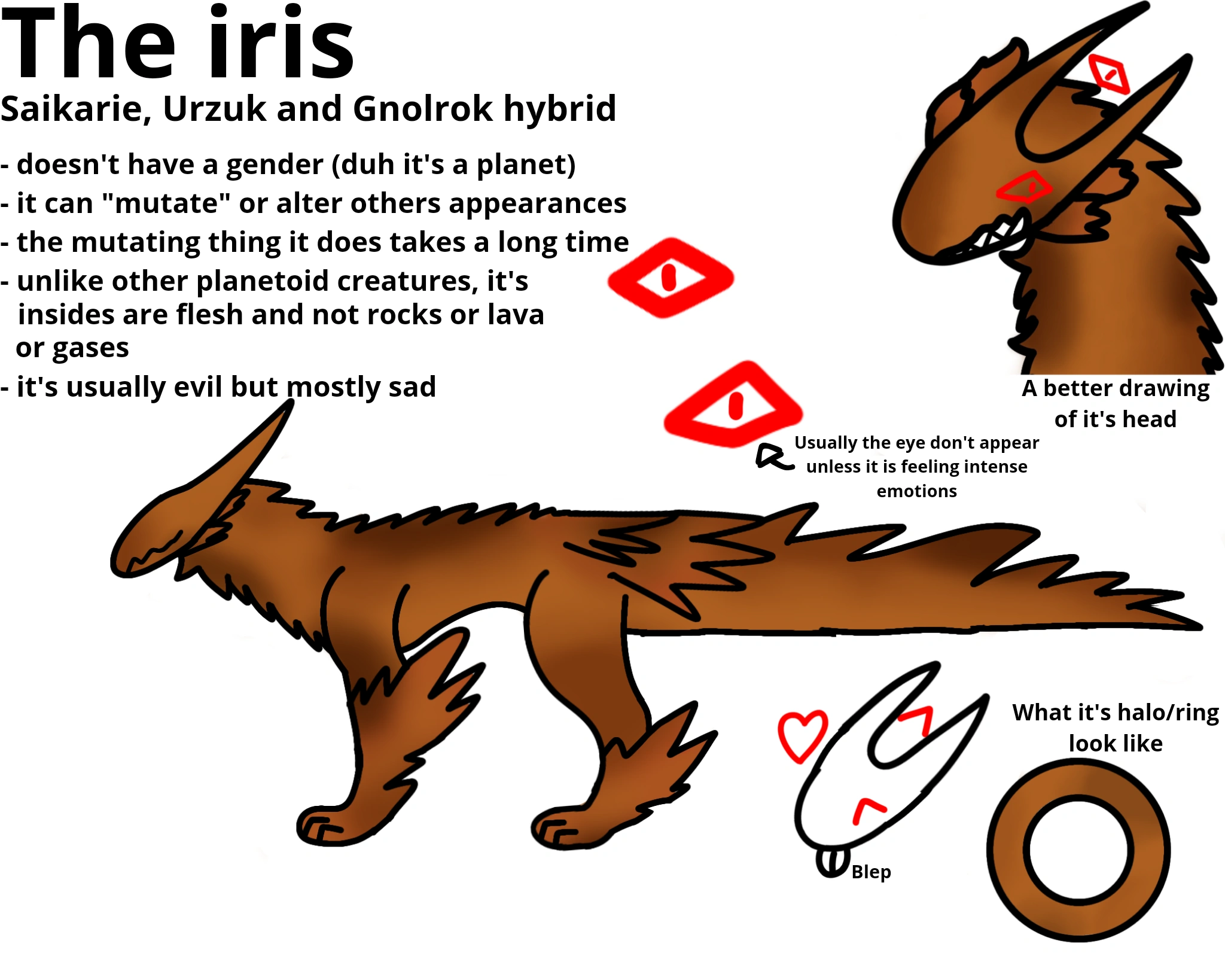 The iris ref is done | Fandom