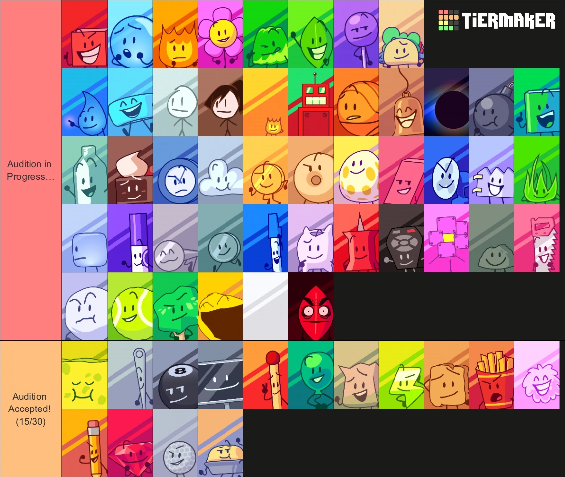 BFDIAA (Battle For Dream Island Again Again) | Fandom