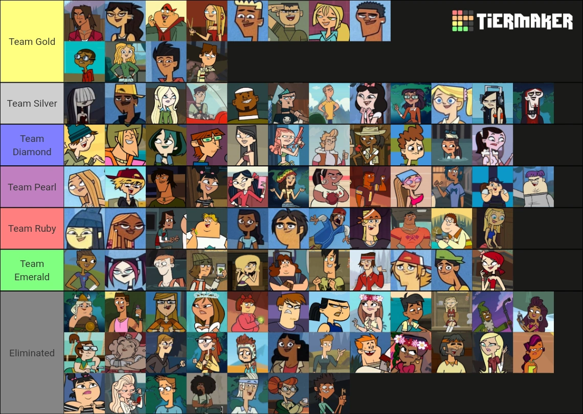 Total Drama Ultimate Cast Ep 36 | Fandom
