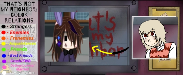 OC Relations : William. | Fandom
