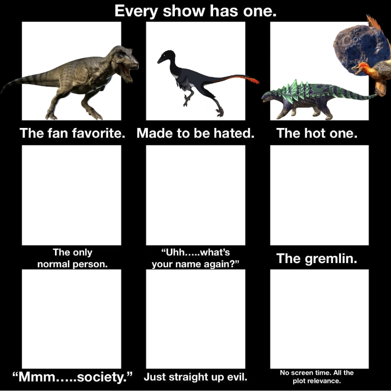 Who's the only normal one? | Fandom