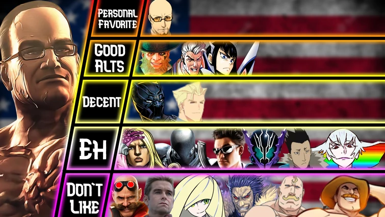 I remade my Senator Armstrong matchup tier list | Fandom