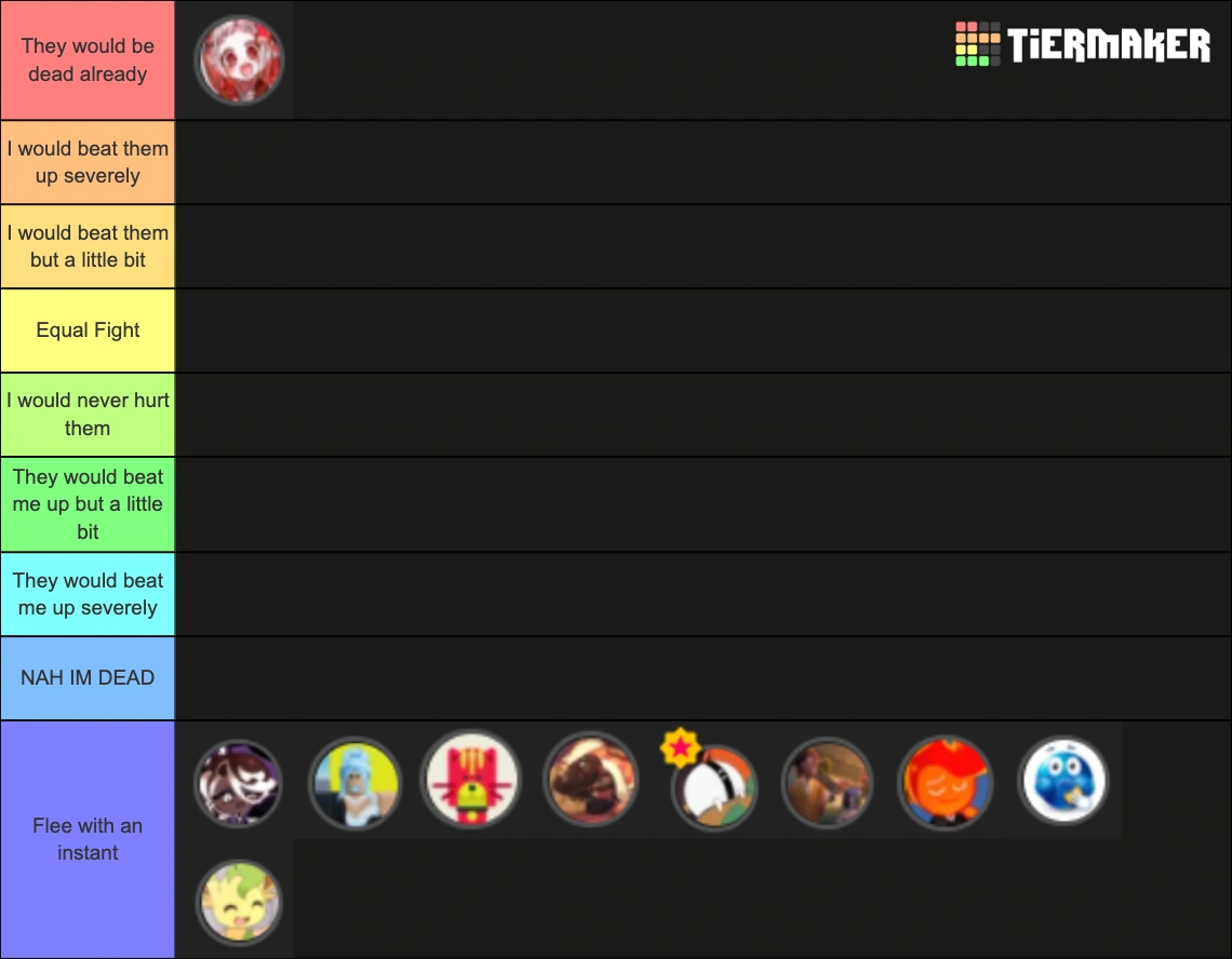 the ONLY correct answer for the fight tier list (/j) | Fandom
