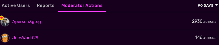 YES THIS IS SELF GLAZE | Fandom