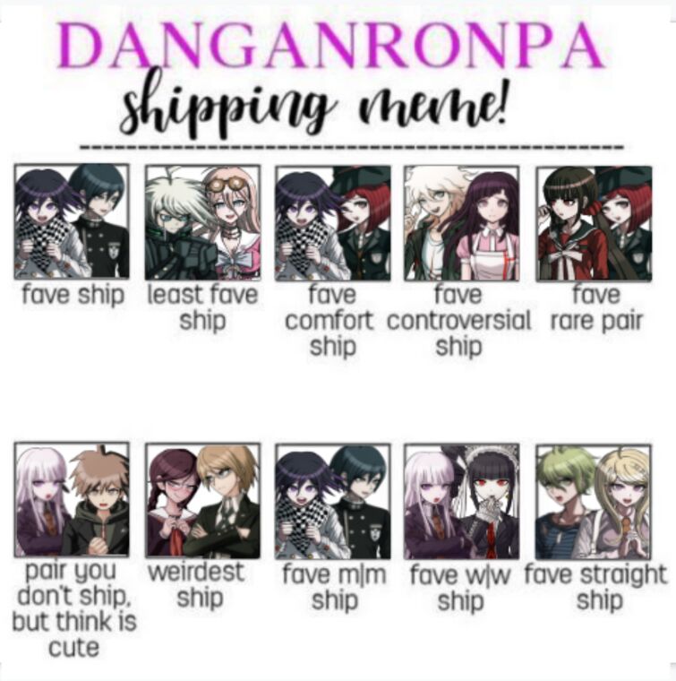 sup people, i'm pretty sure yall have seen this *famous* ship template ...