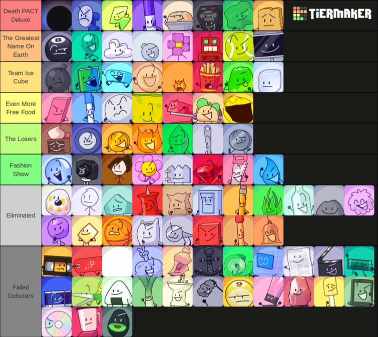 BFB Viewer Voting episode 11 | Fandom