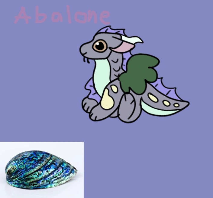 Basefilling wof characters by name p1! Abalone | Fandom