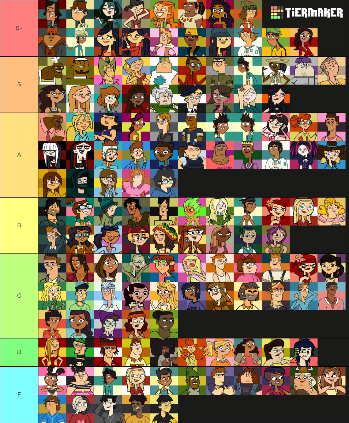 total drama + disventure camp tier list redo | Fandom