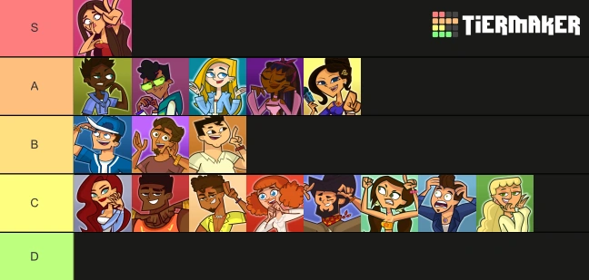 I watched Reality Resort | Fandom