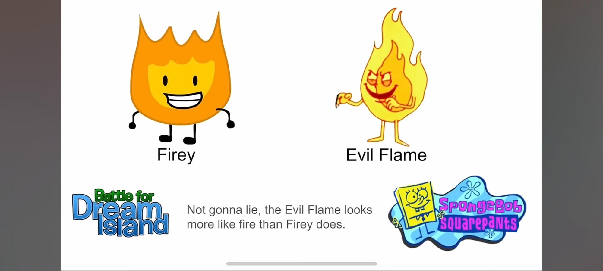 Bfdi copy SpongeBob | Fandom
