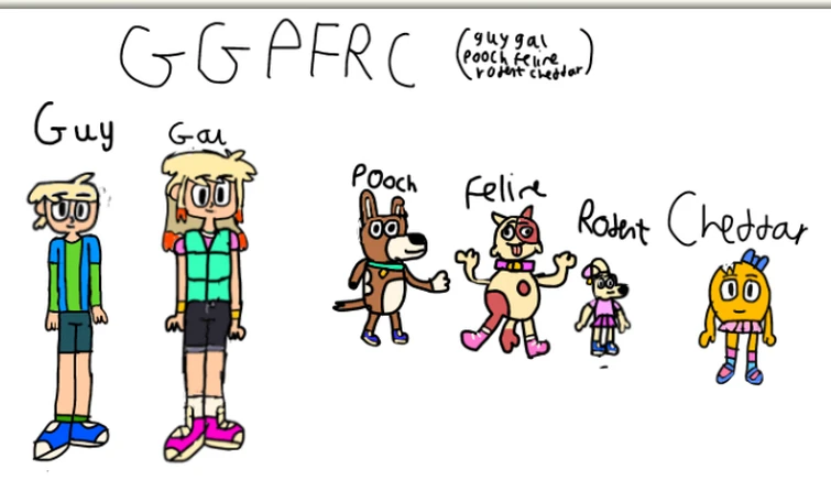 The family tree of bgdcmc but Extended: | Fandom