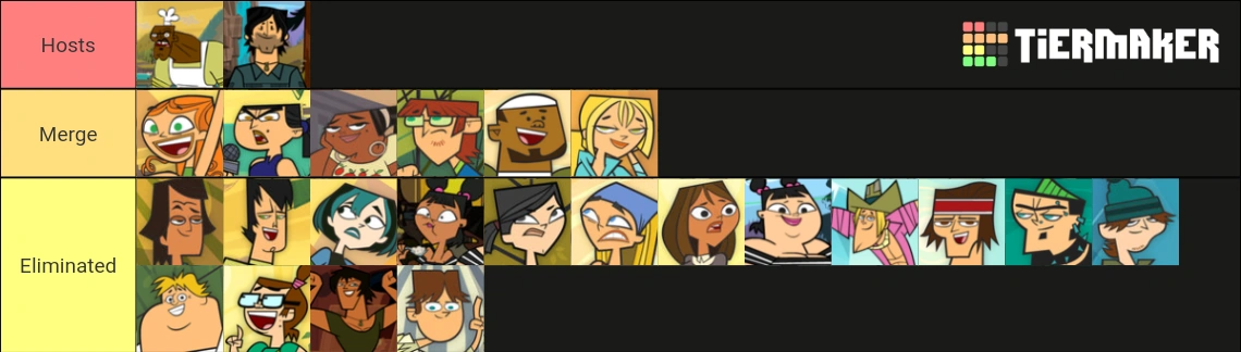 Viewer voting Episode 19 | Fandom