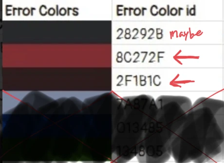 Looking for these error colors | Fandom