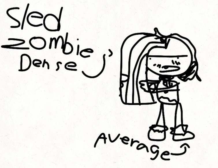 Discuss Everything About Plants vs. Zombies Wiki | Fandom