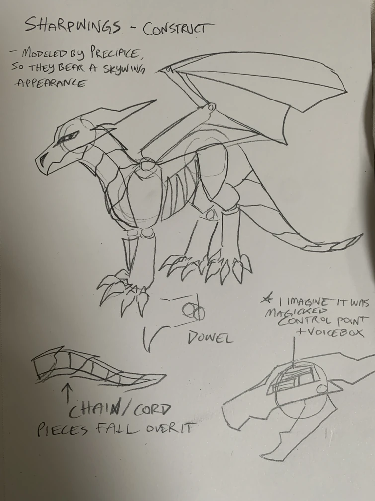 Discuss Everything About Wings of Fire Wiki | Fandom