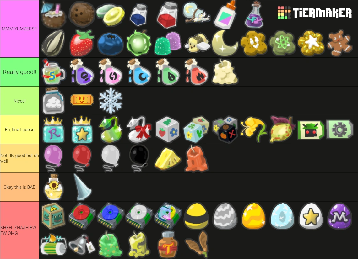 My tierlist on how tasty would items in BSS be, but non-edible items ...