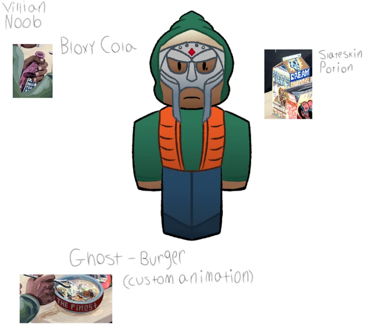 Skin Concept | Fandom