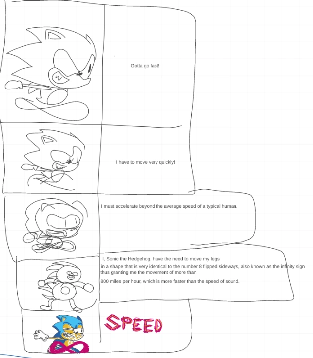 I made an increasingly verbose meme in Whiteboard Fox | Fandom