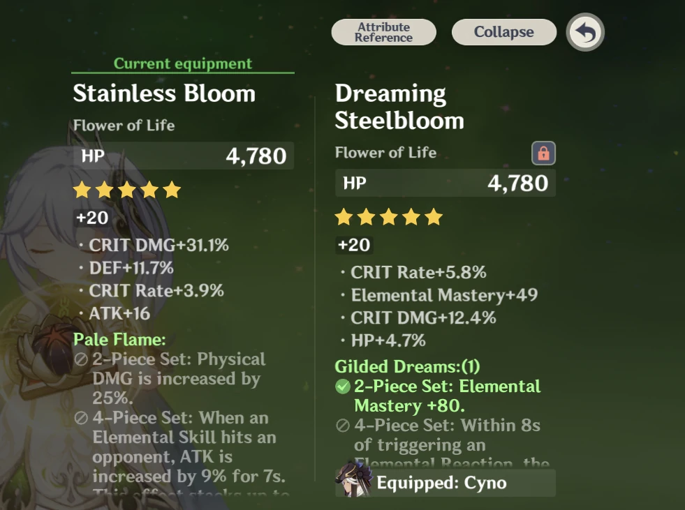 which flower is best for my dps nahida? | Fandom