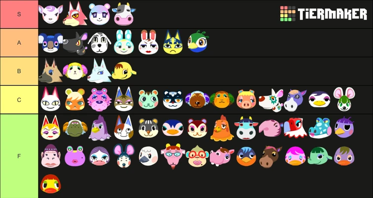 Snooty Villager Tier list | Fandom