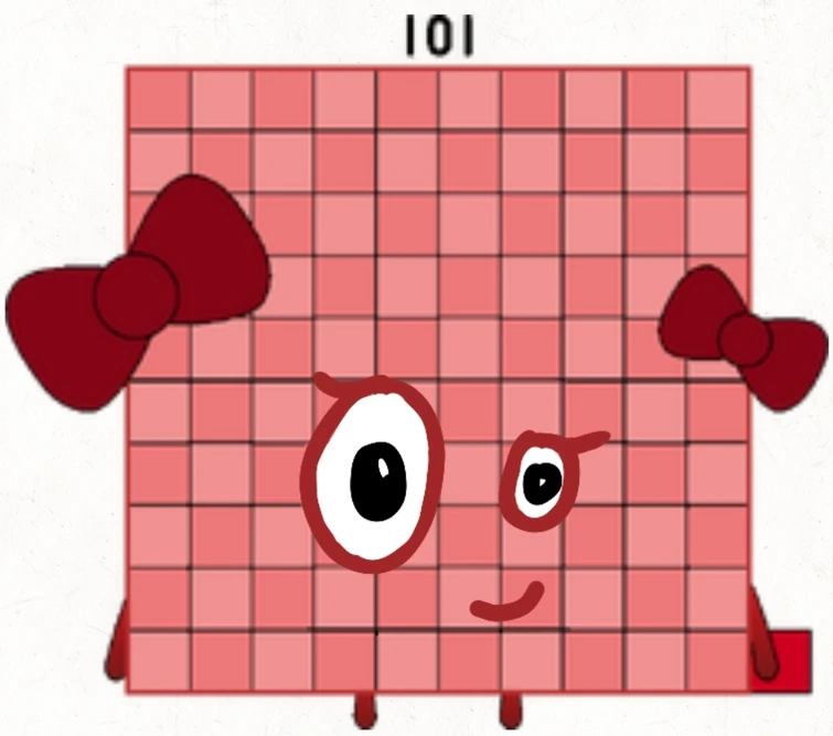 Can someone redesign my 101? | Fandom