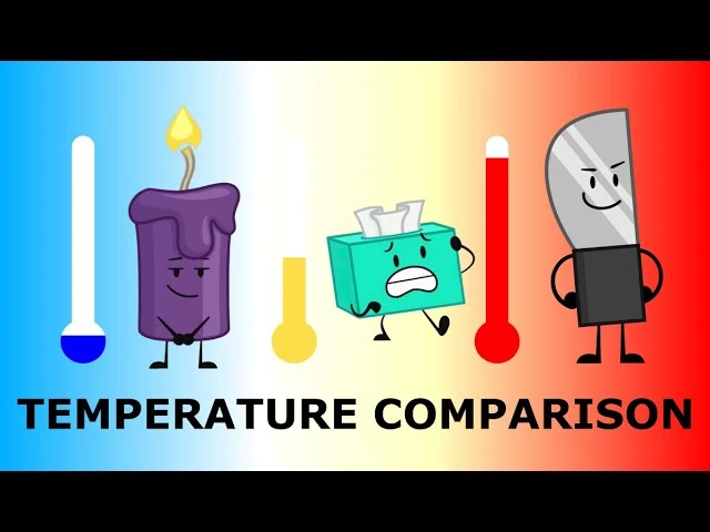 i want this to be a challenge in II | Fandom