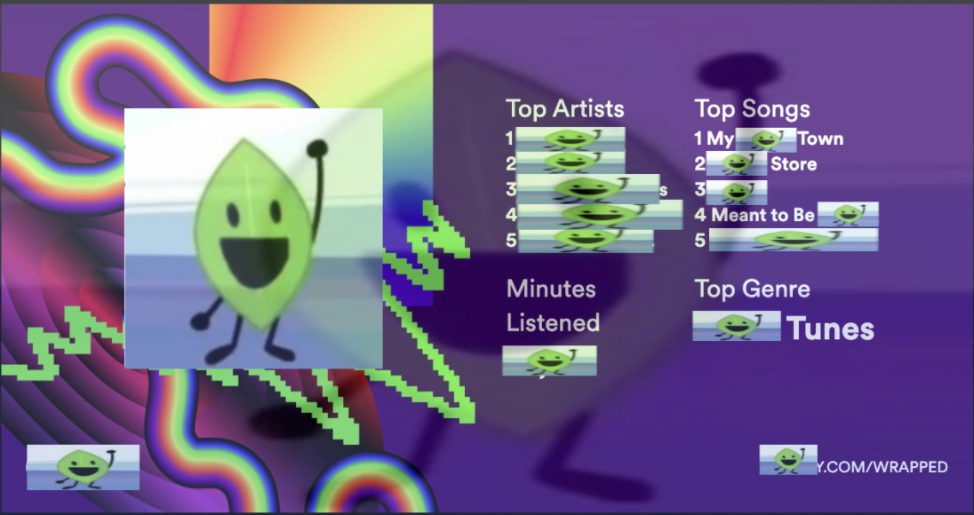 RATE MY MUSIC TASTE | Fandom