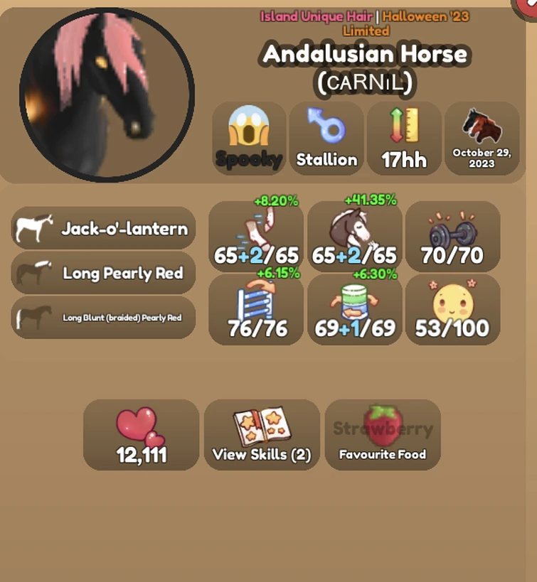 Insane iuhs i saw today | Fandom