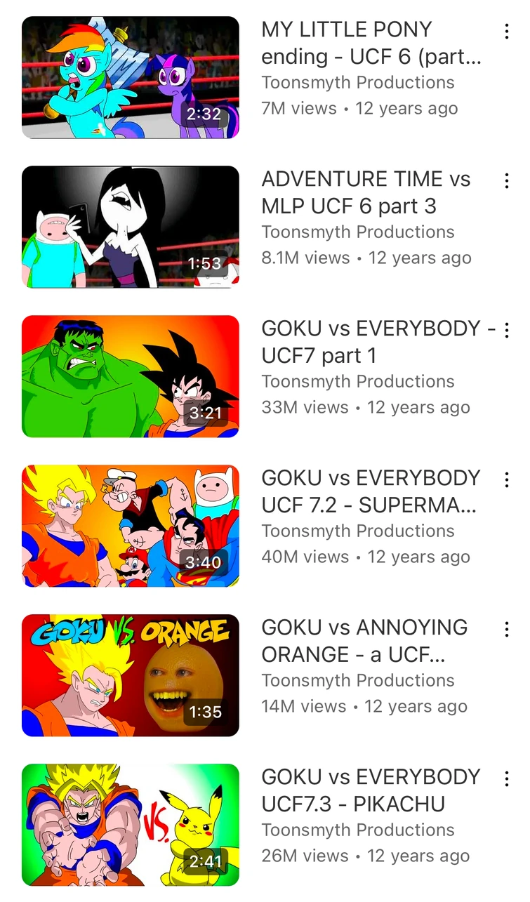 Who remembers Ultimate Cartoon Fighting? | Fandom